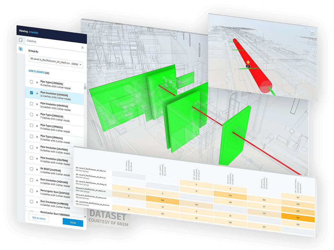 Bim 360 – Best Software